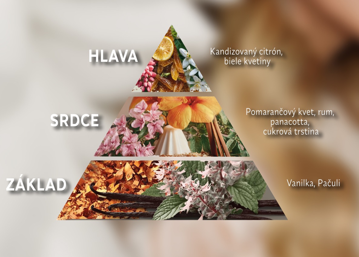 Mária Čírová spája svet hudby a vôní I See You a Moje Vianoce 2025